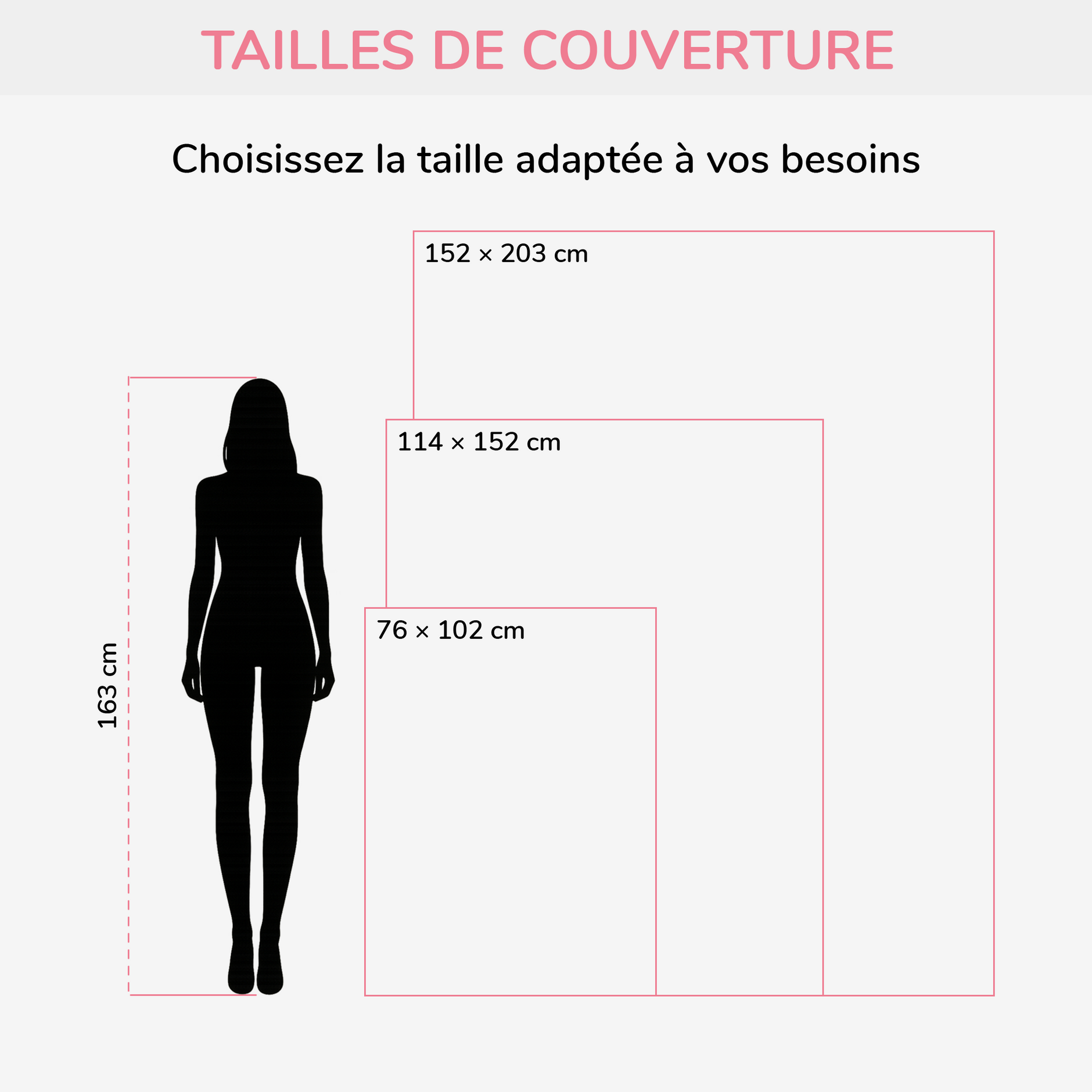 Plaid Personnalisé Pour Femme - Ma Couverture De Lecture - Cadeau Plus